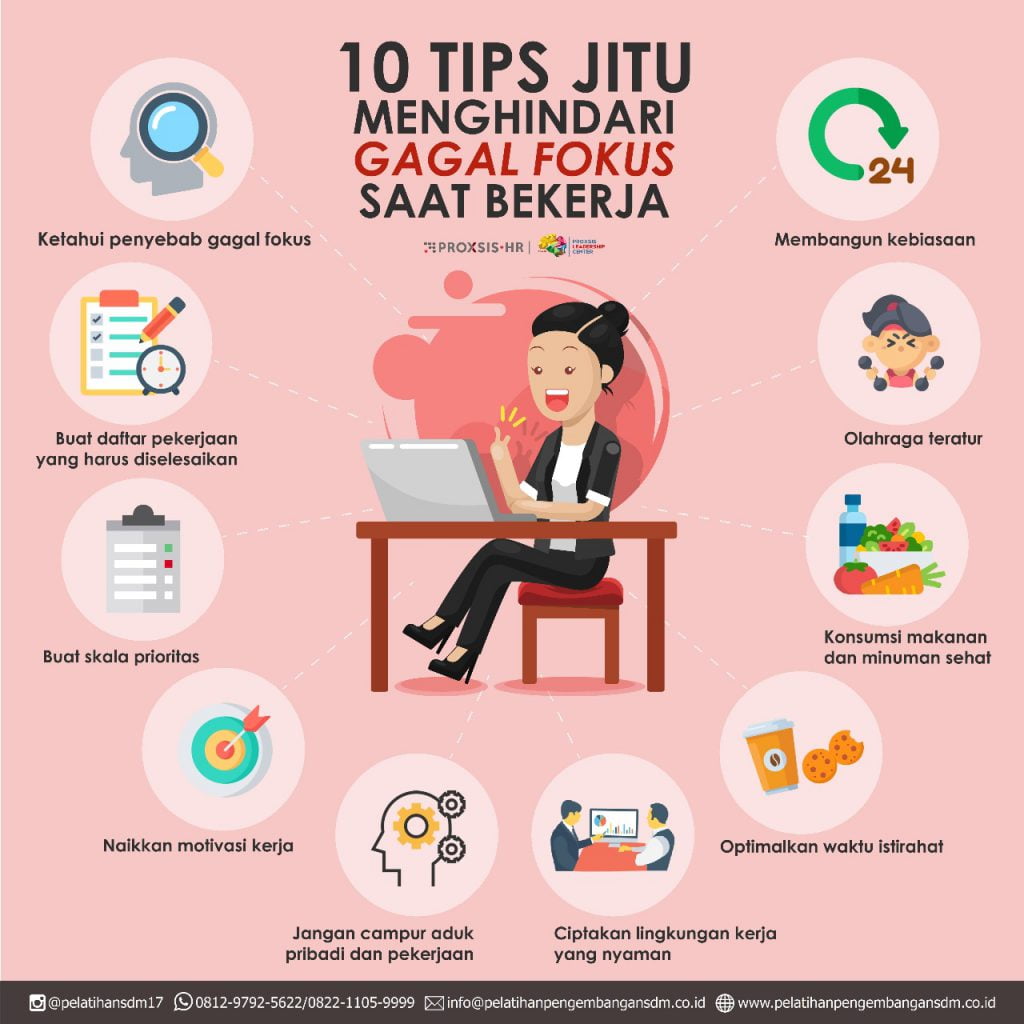 10 Tips Jitu Menghindari Gagal Fokus Saat Bekerja - Proxsis HR