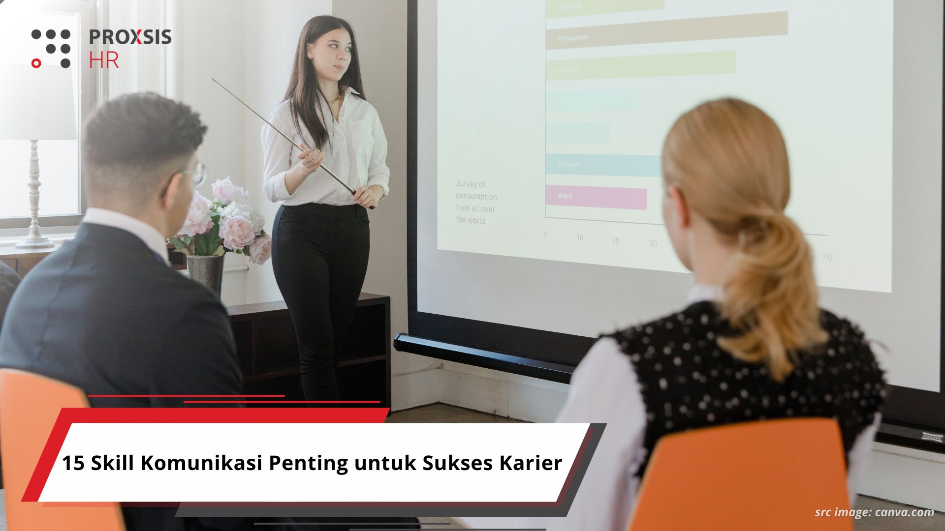 15 Skill Komunikasi Penting untuk Sukses Karier - Proxsis HR