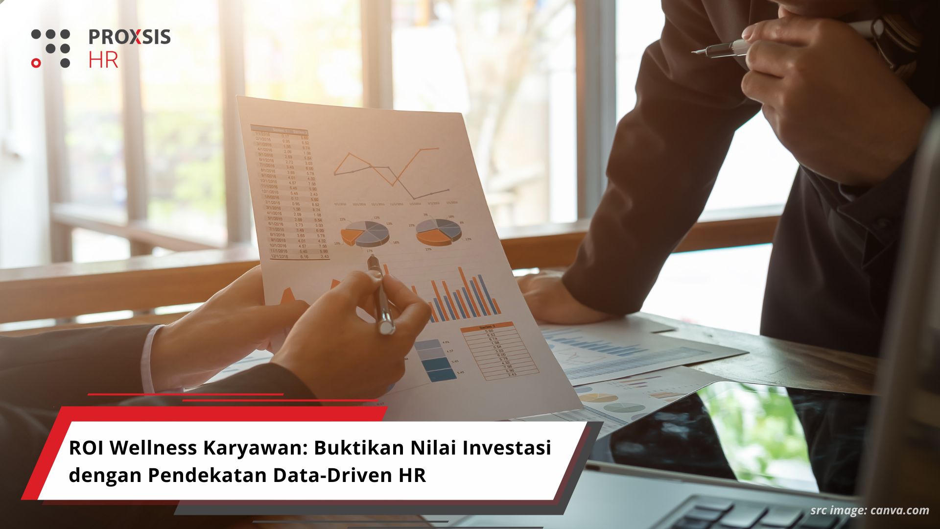 ROI Wellness Karyawan: Buktikan Nilai Investasi dengan Pendekatan Data ...